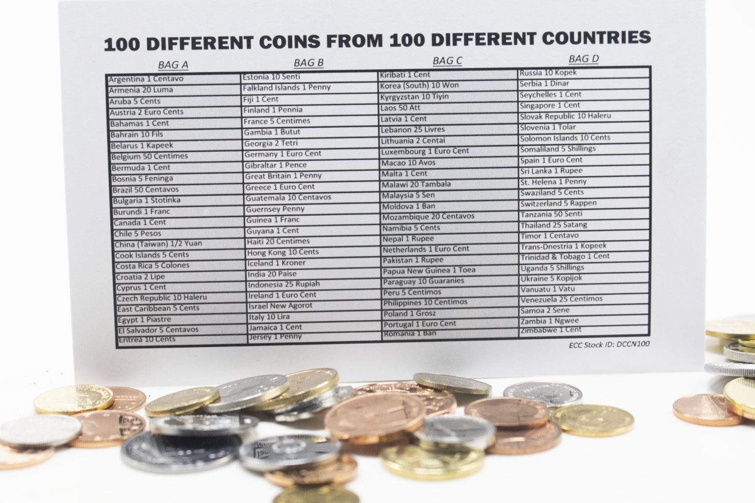 Numismática Monterrey